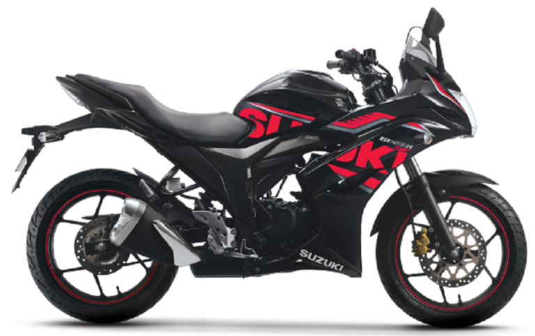 Suzuki Two Wheelers Races Ahead With 43% Increase In Overall Sales ...
